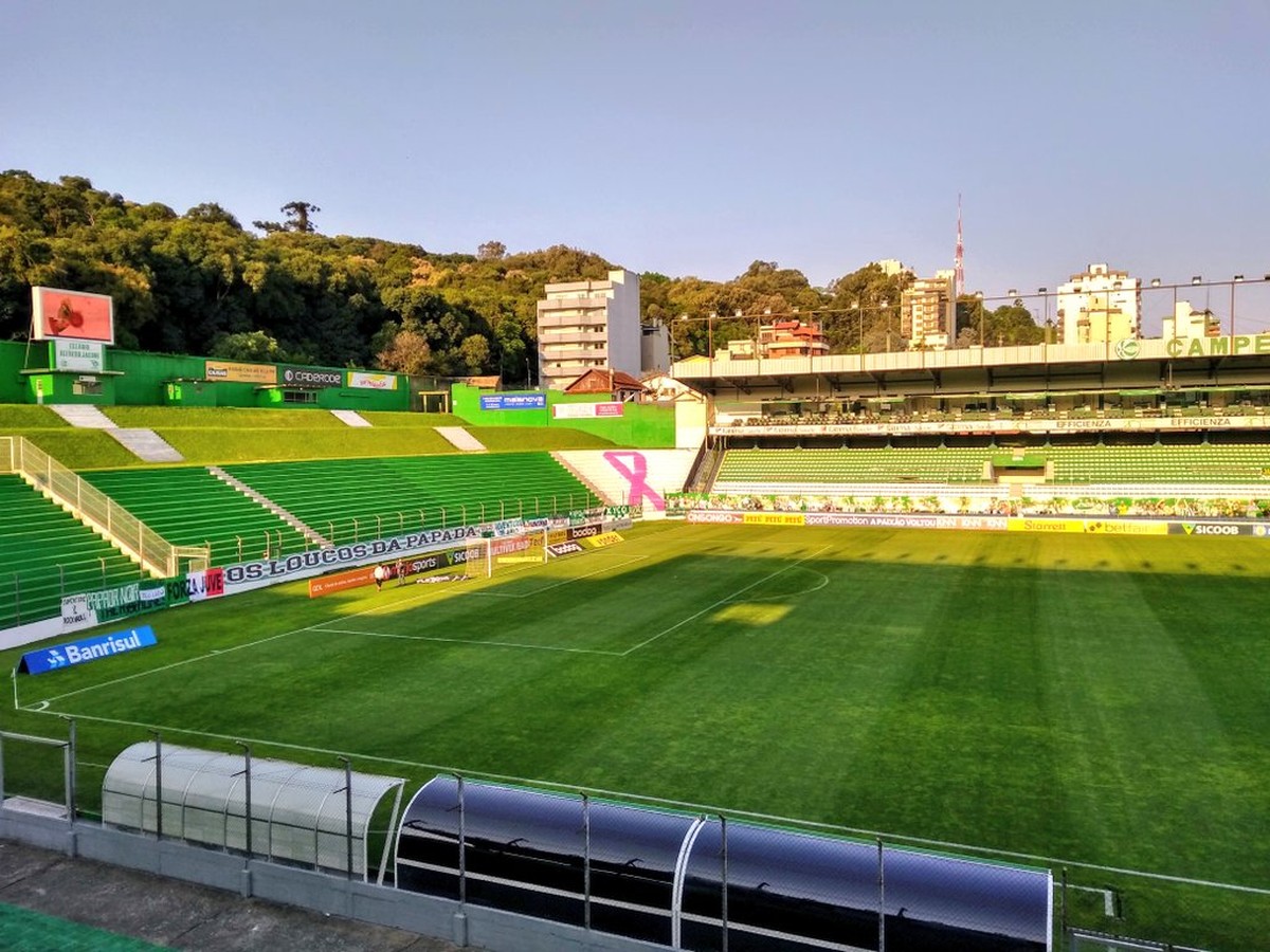 Juventude X Brasil De Pelotas Veja Onde Assistir Escalações