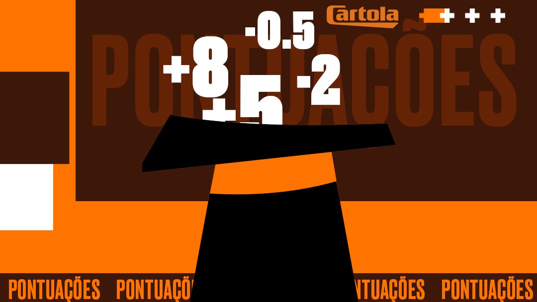 Quanto vale a pontuação de cada scout no Cartola? | Ge