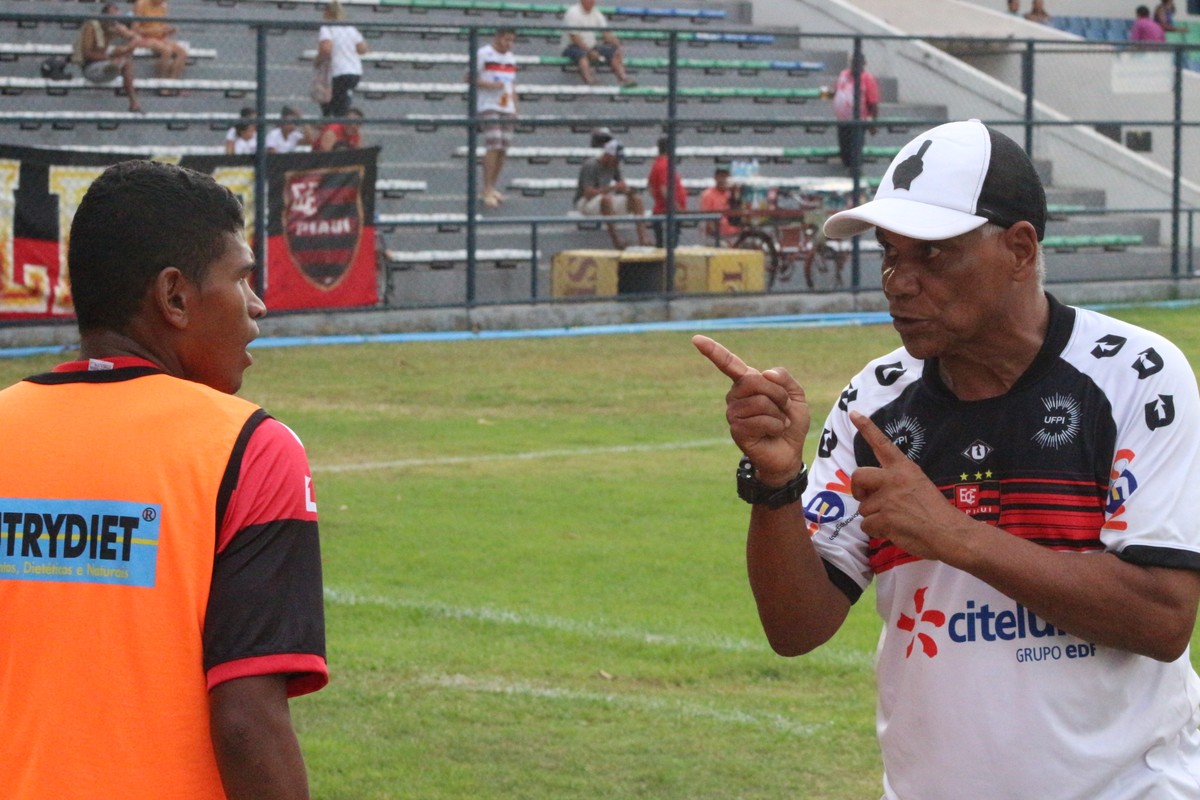 A quatro meses do estadual, Fla antecipa anúncio: “Lancuna será nosso ...
