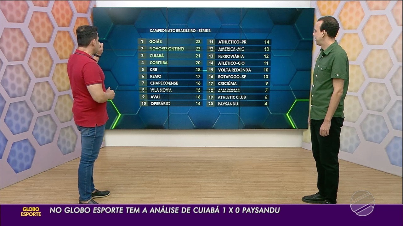 Zagueiro Luís Soares assina contrato definitivo com o Cuiabá até dezembro de 2026
