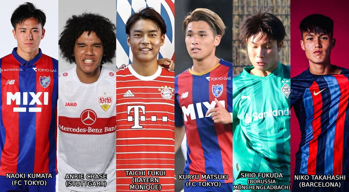Prévia: Japão na Copa do Mundo Sub-20 | Futebol no Japão | ge