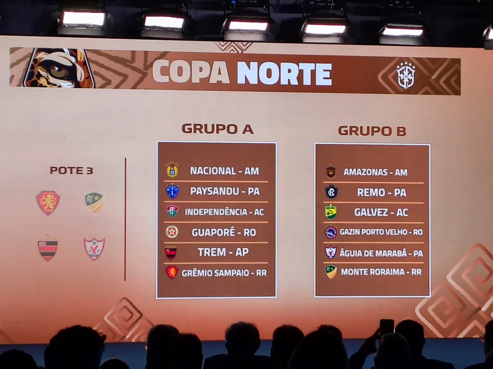GAS e Monte Roraima conhecem adversários na Copa Norte 2026 | Ge