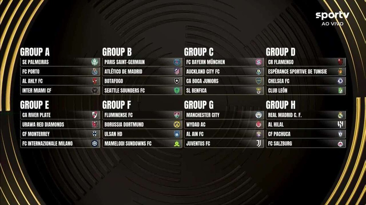 Mundial de Clubes 2025: veja o chaveamento do mata-mata | futebol internacional | ge