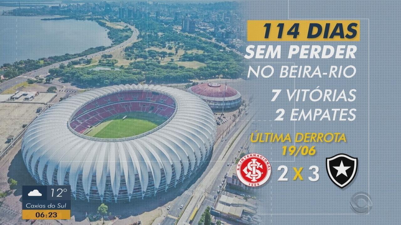 Inter busca confirmar 2º lugar no Brasileirão por premiação e vaga ...