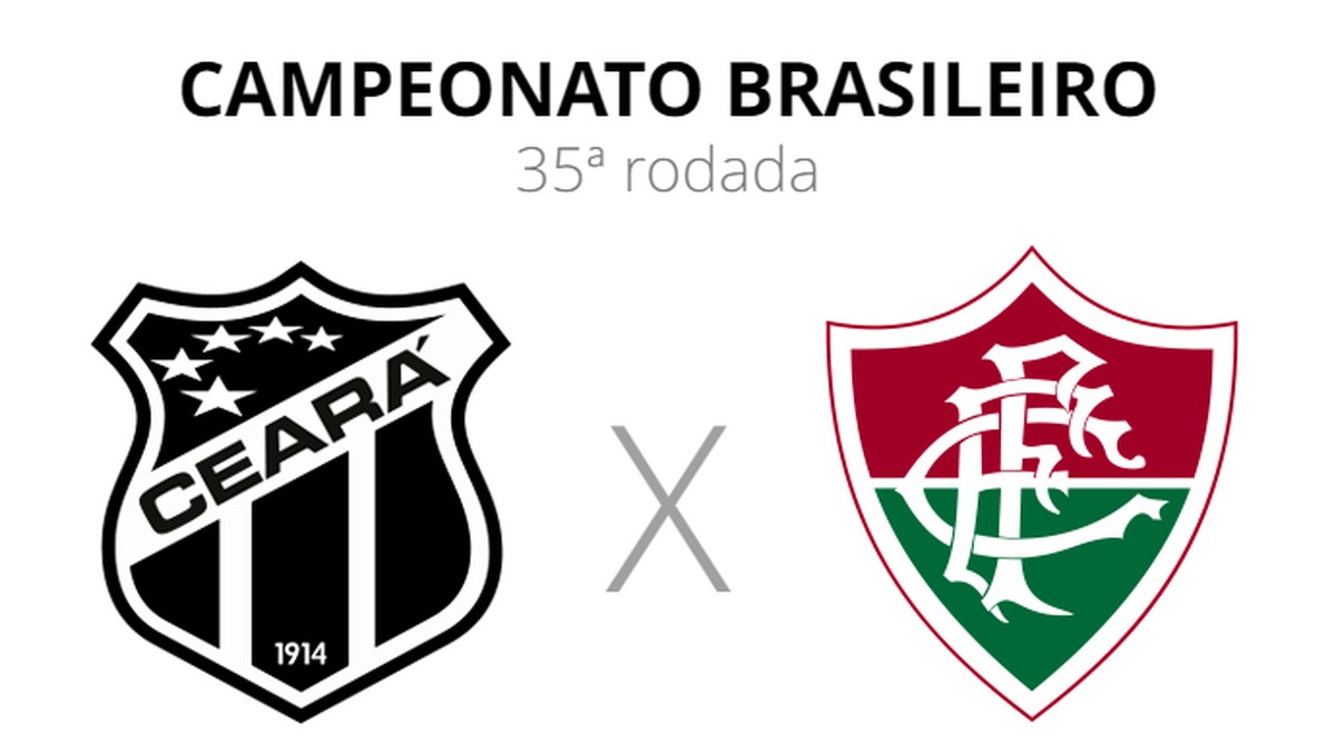 Ceará x Fluminense: veja onde assistir, escalações, desfalques e ...