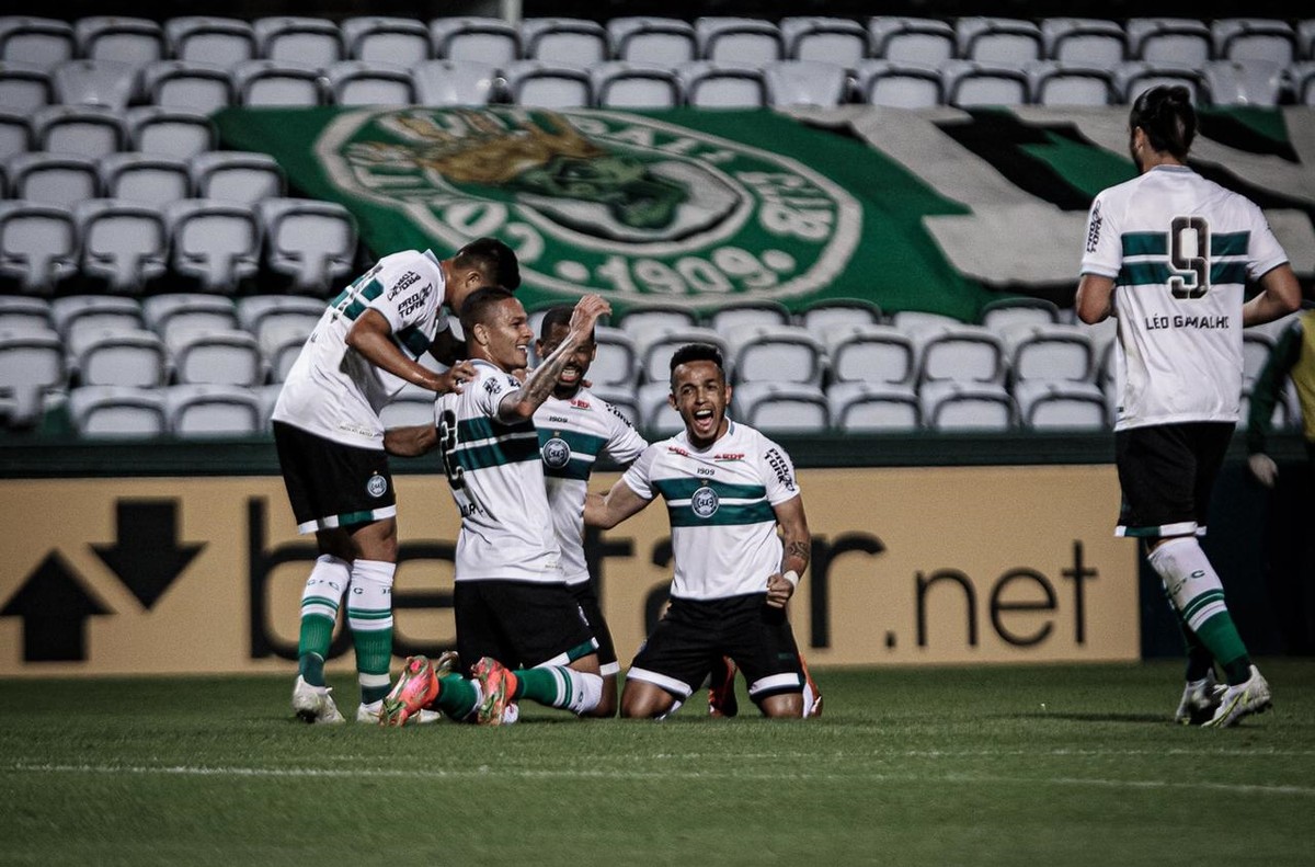 Coritiba 2x0 Avaí Veja Os Gols E Os Melhores Momentos Pela Primeira