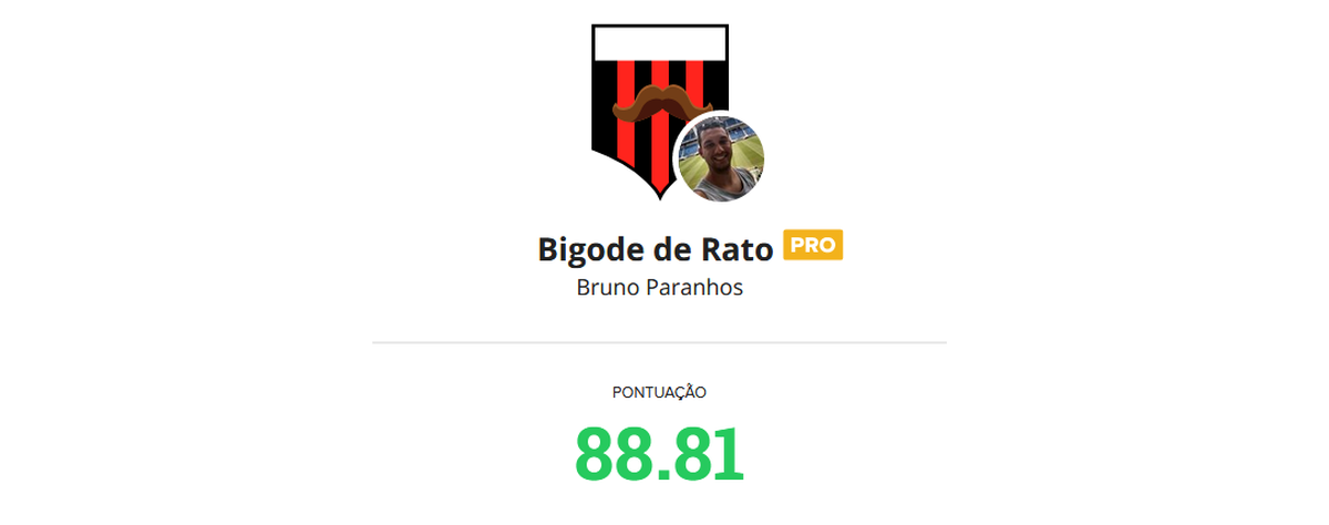 Bigode de Rato escala mitos e fica com maior pontuação na Liga GE TV ...