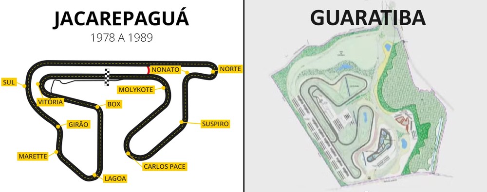 [OT] Rio's new race track will be designed in honor of the Jacarepaguá ...