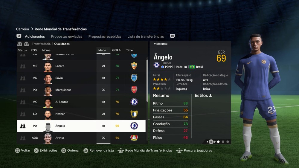 FC 24: veja os brasileiros mais promissores no modo carreira - ContilNet Notícias