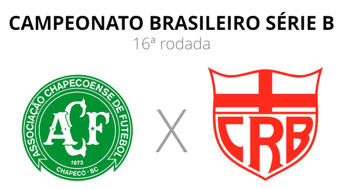Chapecoense X Crb Onde Assistir Ao Vivo Horário E Escalações