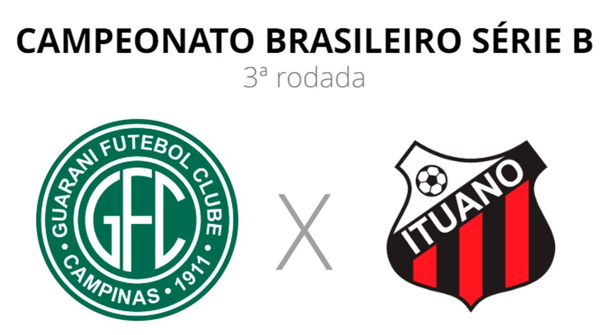 Guarani X Ituano Onde Assistir Ao Vivo Horário E Escalações