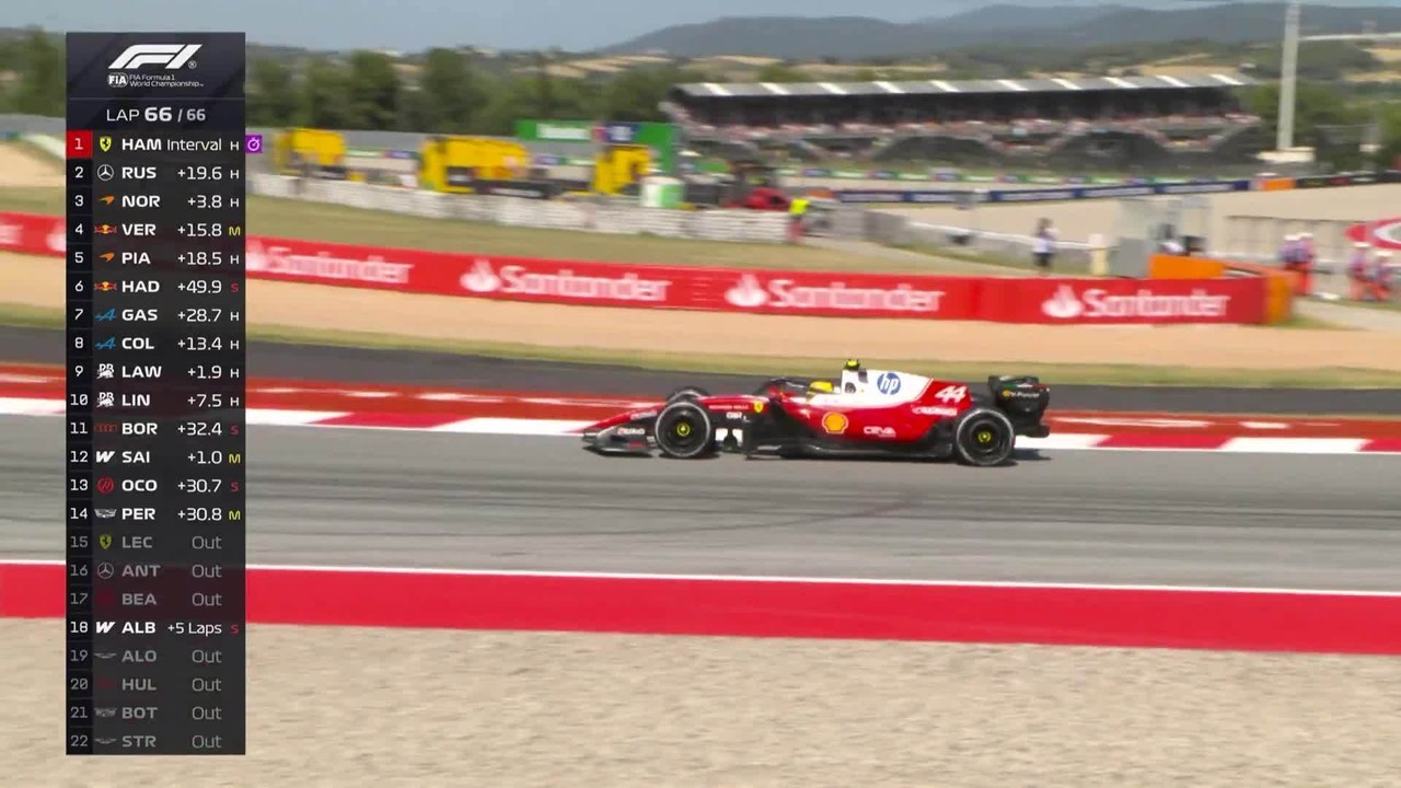 Próxima corrida da F1 2026: veja data do GP da Áustria | Ge