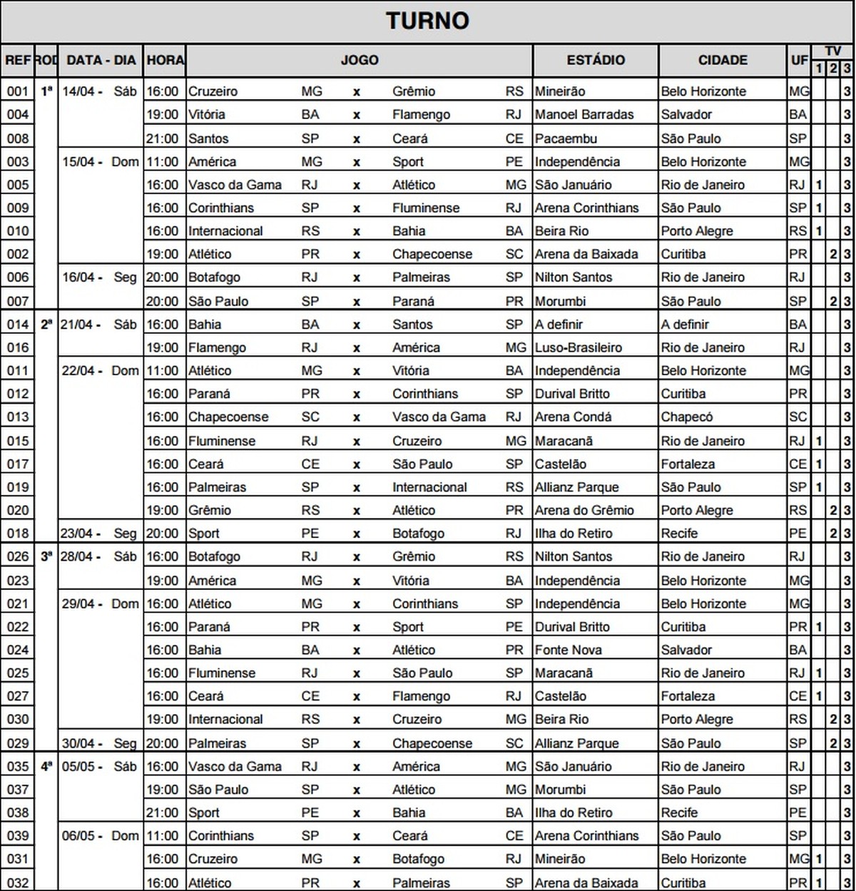 CBF divulga tabela detalhada das 12 primeiras rodadas do Brasileirão
