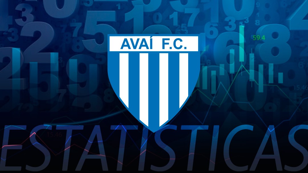Avaí | Últimas notícias, resultados e próximos jogos | ge