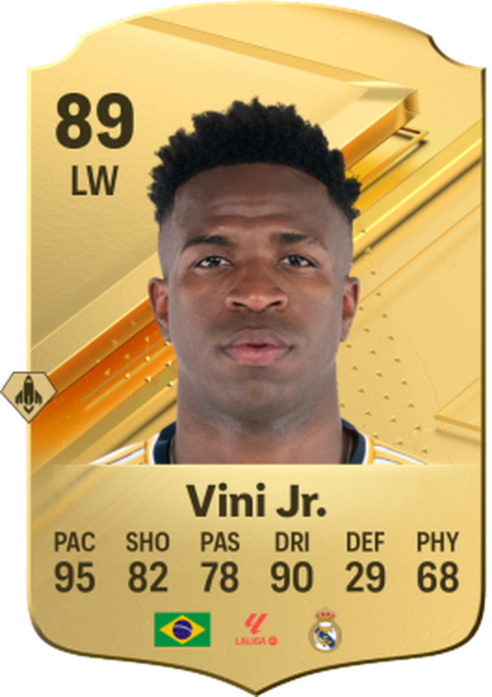 EA FC 24: veja top-15 dos melhores brasileiros no novo FIFA