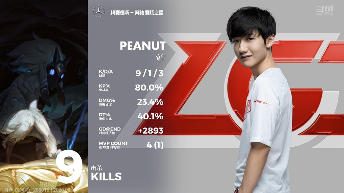 LPL 2020: LGD Gaming bate a Team WE nos playoffs | lol | ge