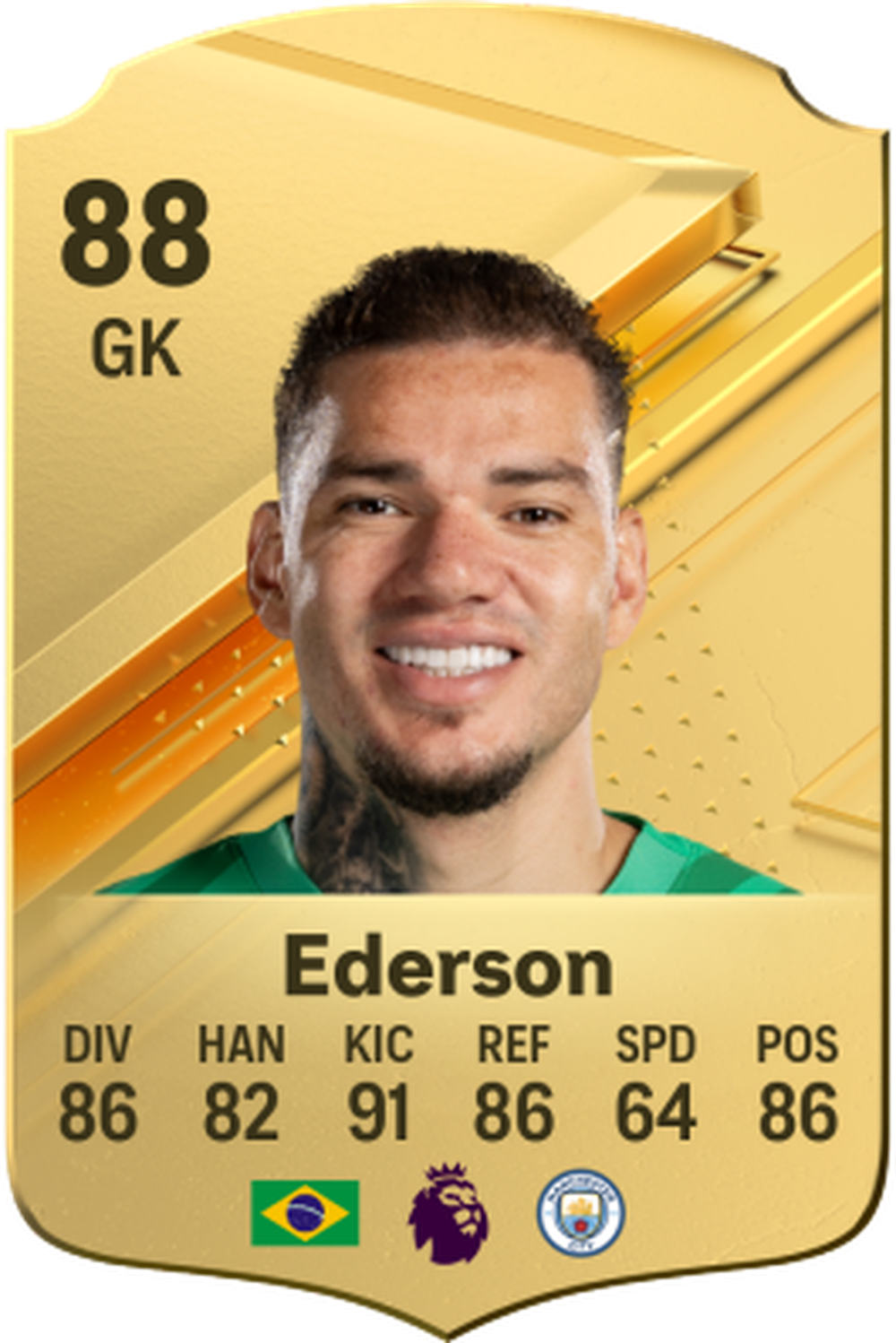 EA FC 24: veja top-15 dos melhores brasileiros no novo FIFA - ContilNet Notícias