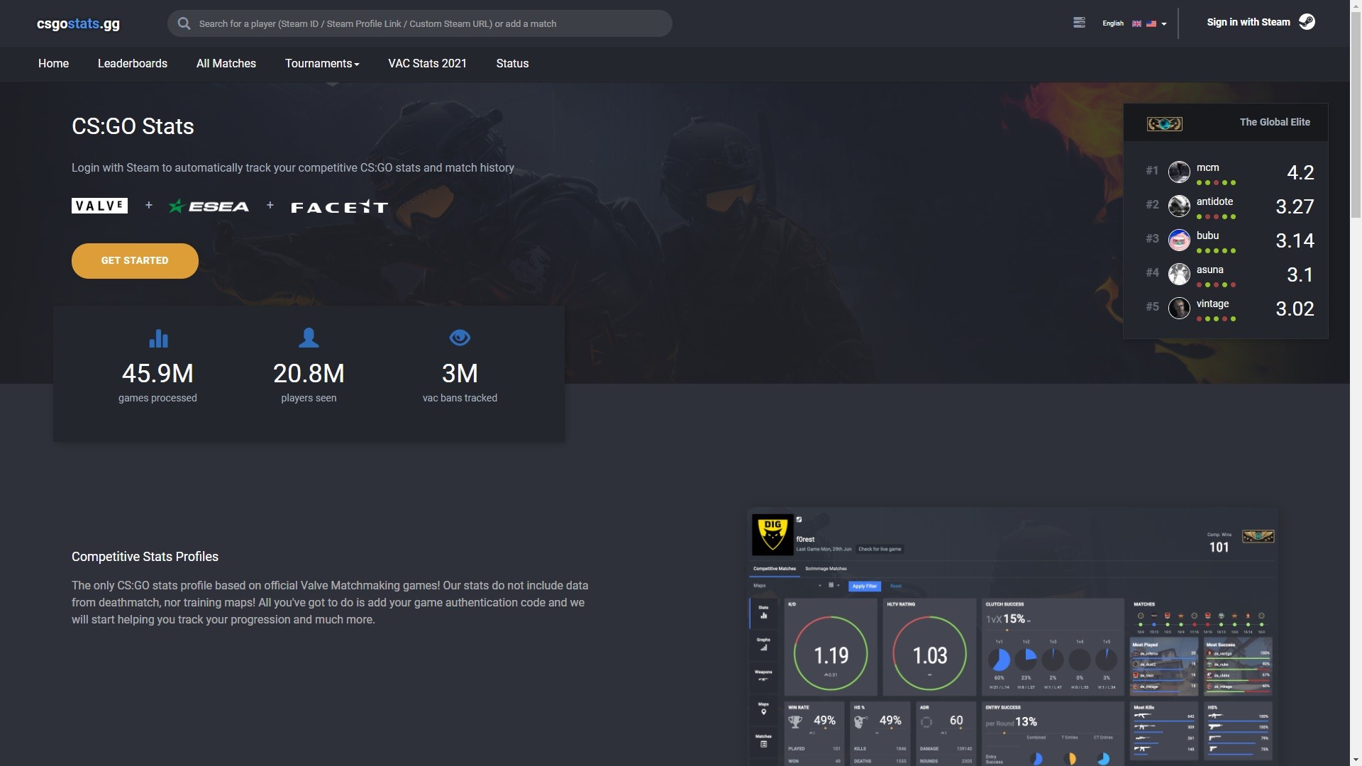 CS:GO Stats: como usar site e ver suas estatísticas no FPS