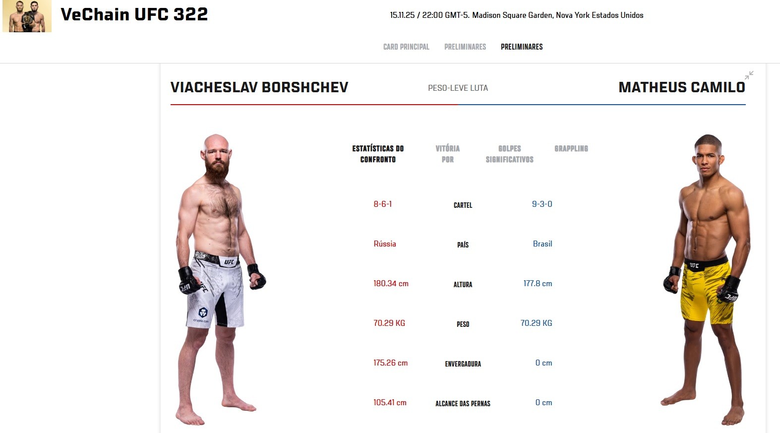 Matheus Camilo é confirmado para abrir card preliminar do UFC 322 ...