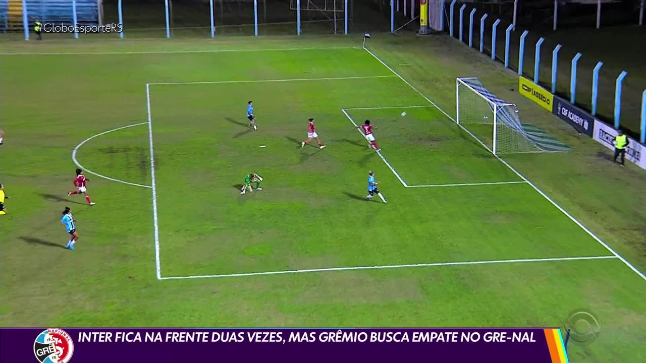 Roger destaca vitória com autoridade do Inter e fala sobre renovação ...