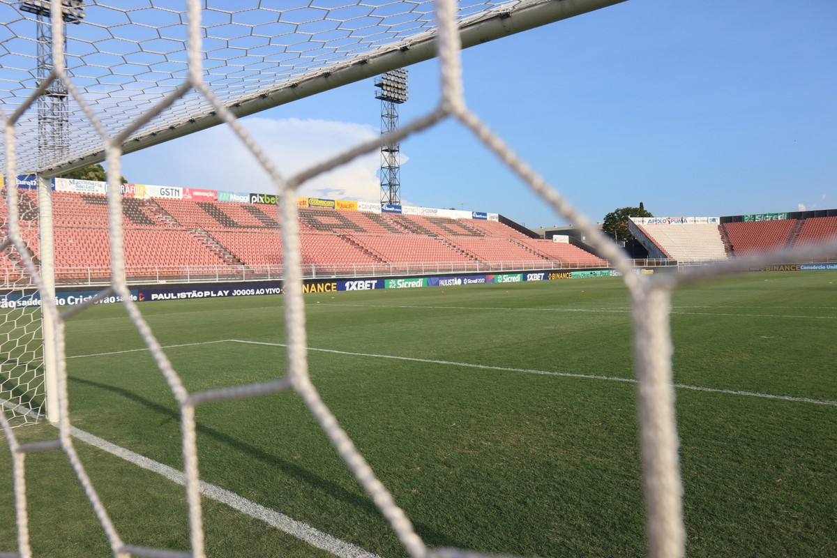 Ituano X Corinthians Veja Onde Assistir Escalações Desfalques E
