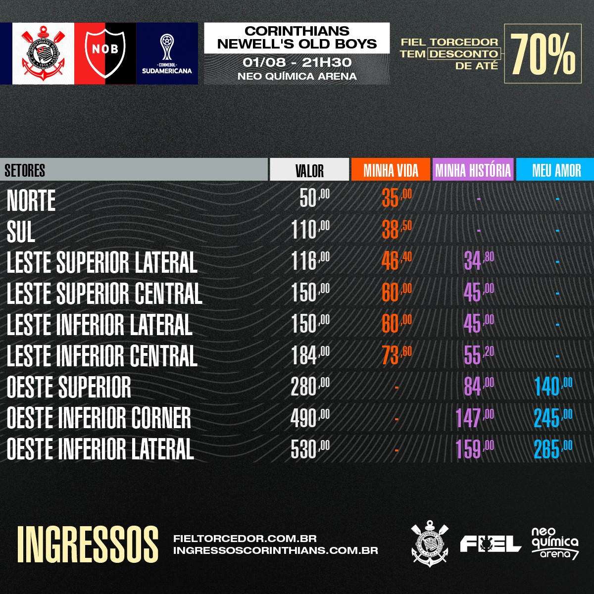 Ingressos para jogo do Corinthians: veja como comprar e preços nas ...