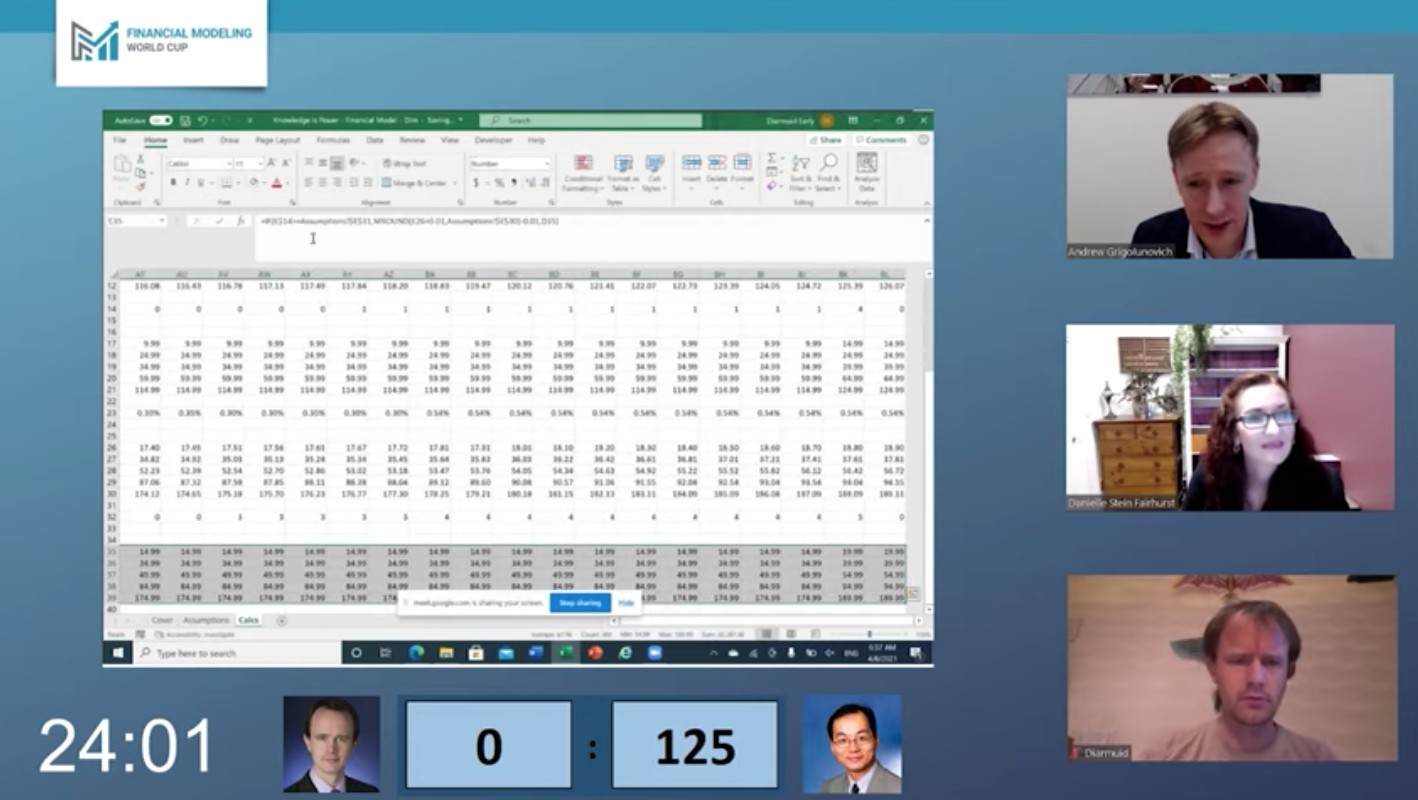 Microsoft anuncia Financial Modeling World Cup, no Excel | Ge