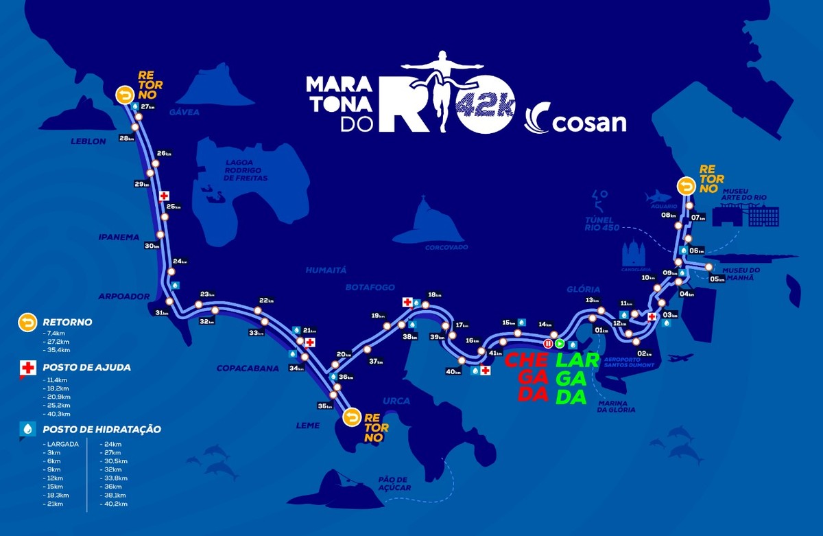 Maratona do Rio 2021: conheça os percursos das quatro provas | corridas ...