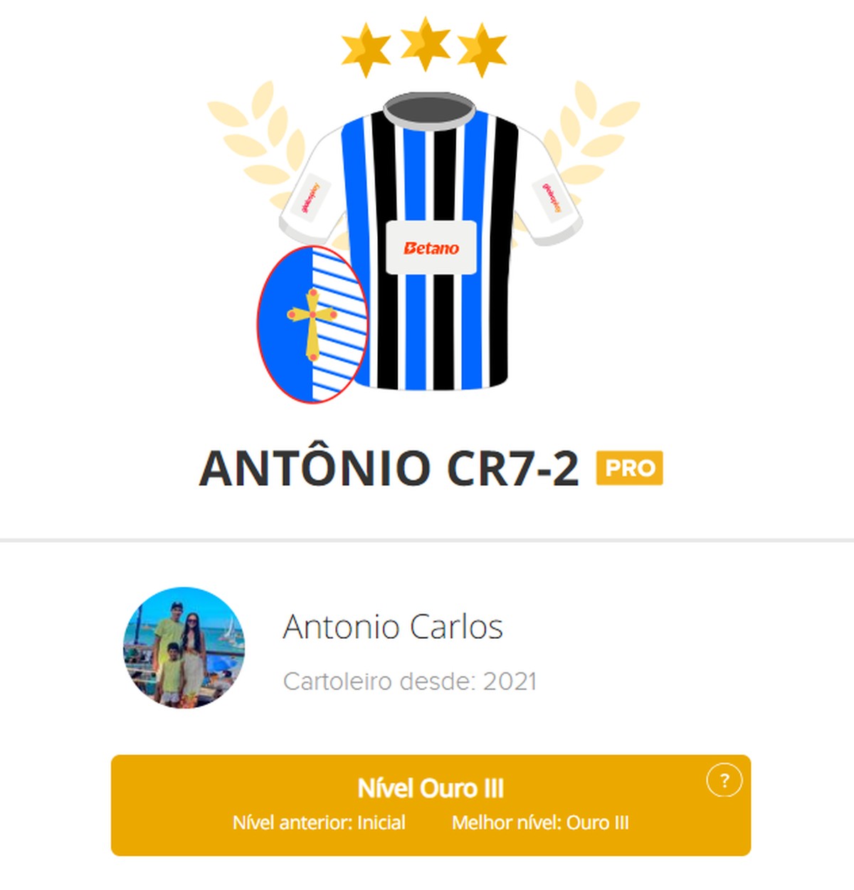 Cartola 2024: com 100% de SG, "ANTÔNIO CR7-2" é o time vencedor da rodada #3 da Liga PRO | pro | ge