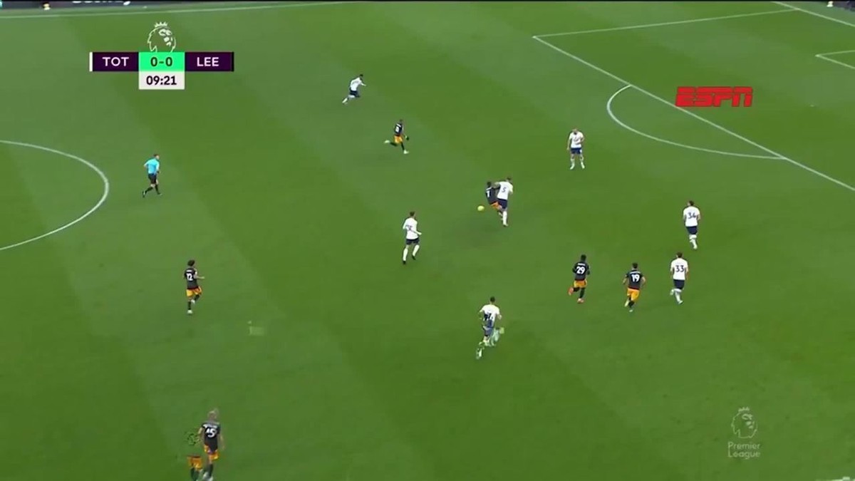 Tottenham Vence Leeds Em Virada Emocionante Na Premier League Futebol
