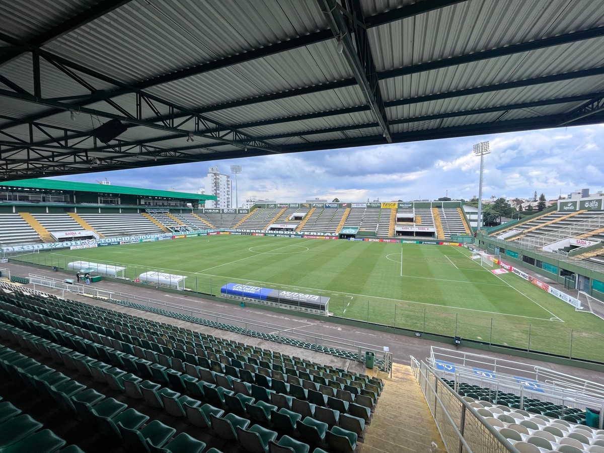 Chapecoense X Sport Onde Assistir Ao Vivo Horário E Escalações