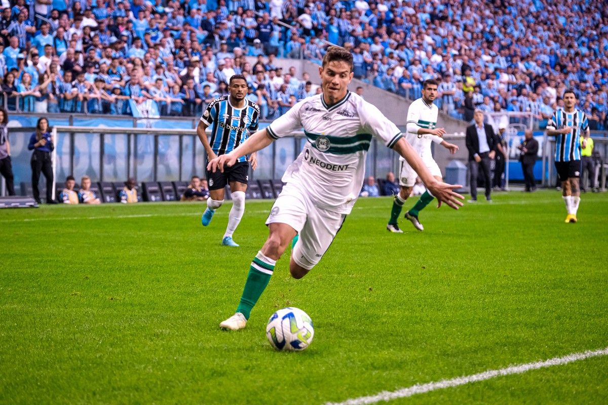 Coritiba perde dois titulares para encarar o Goiás fora de casa ...
