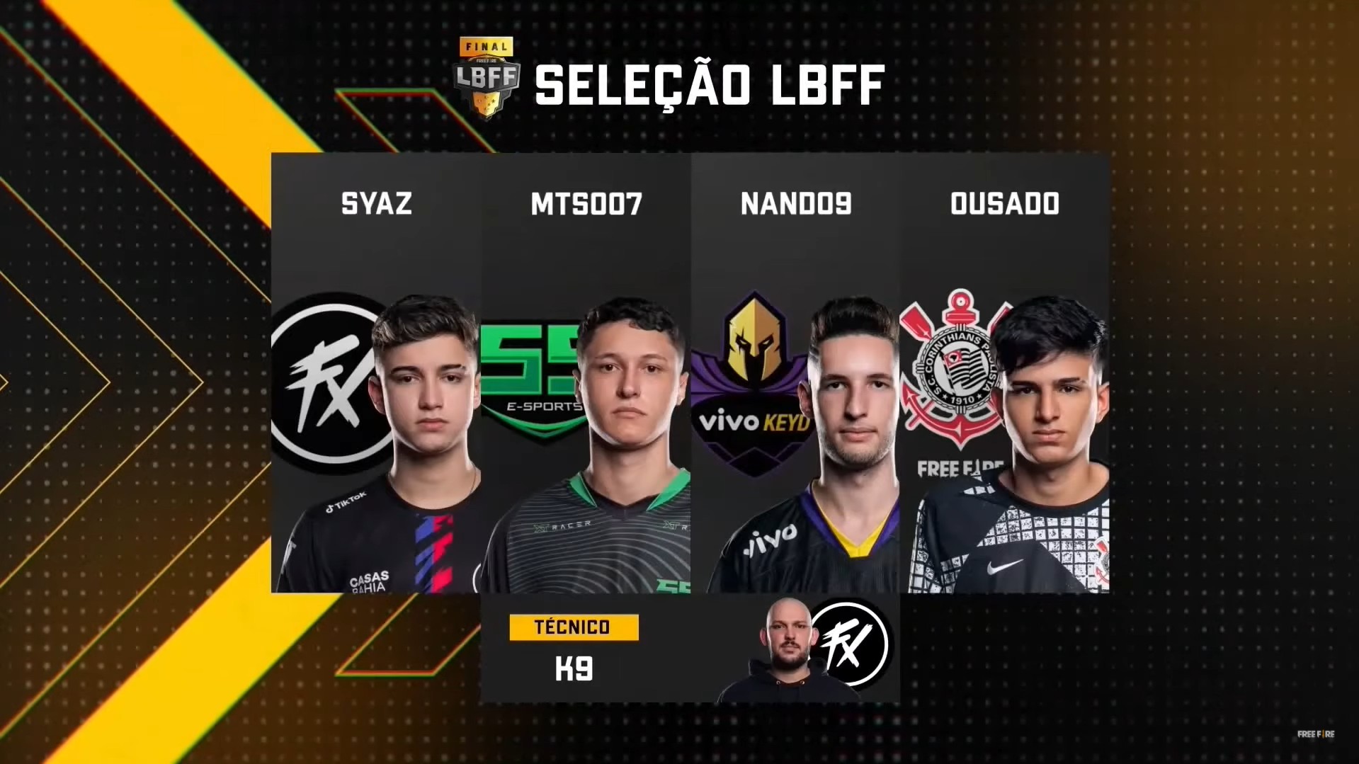 Seleção da LBFF 5 é anunciada; veja quem são os destaques | Ge