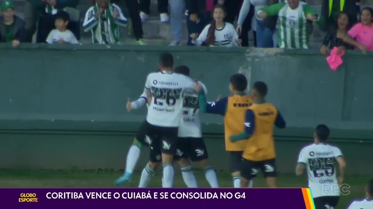 Coritiba deve lucrar com transferência de Matheus Cunha ao Manchester United; veja valores ...