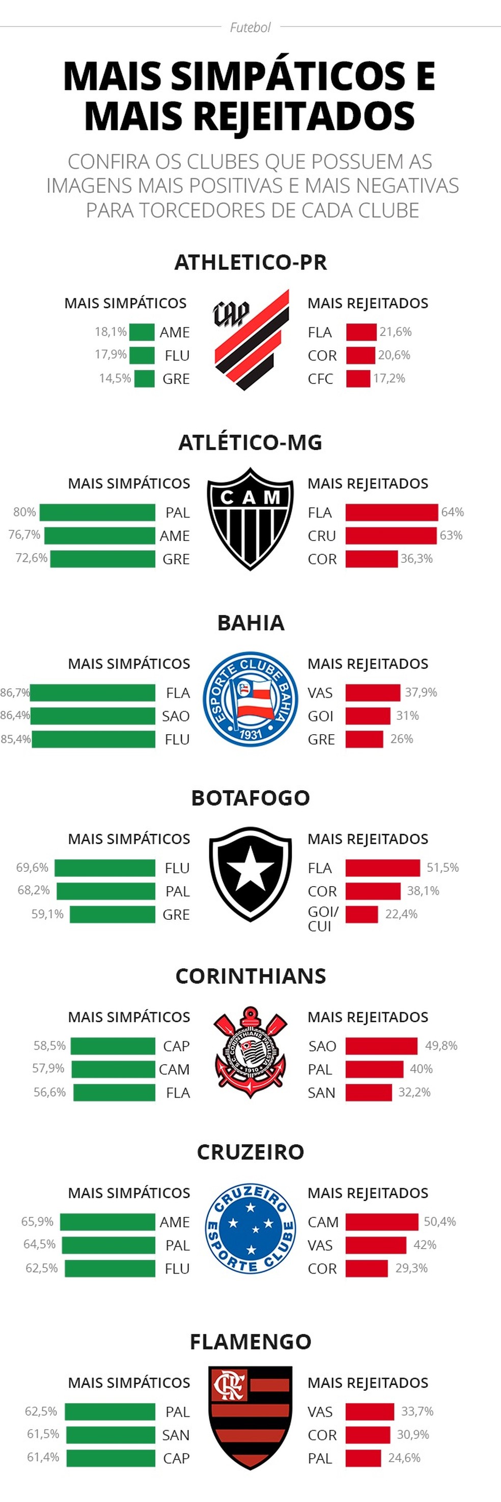 As Maiores torcidas de Futebol do Mundo | LiliCatt😭 Descubra a emoção e ...