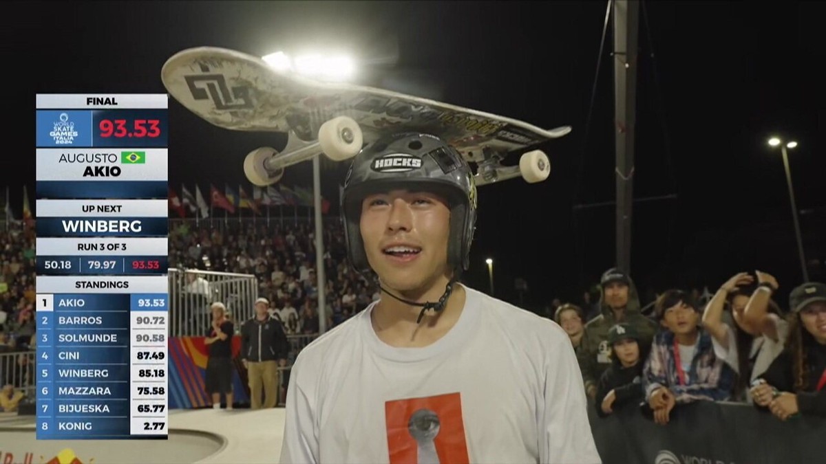 Augusto Akio é campeão mundial de skate park e Pedro Barros é vice ...