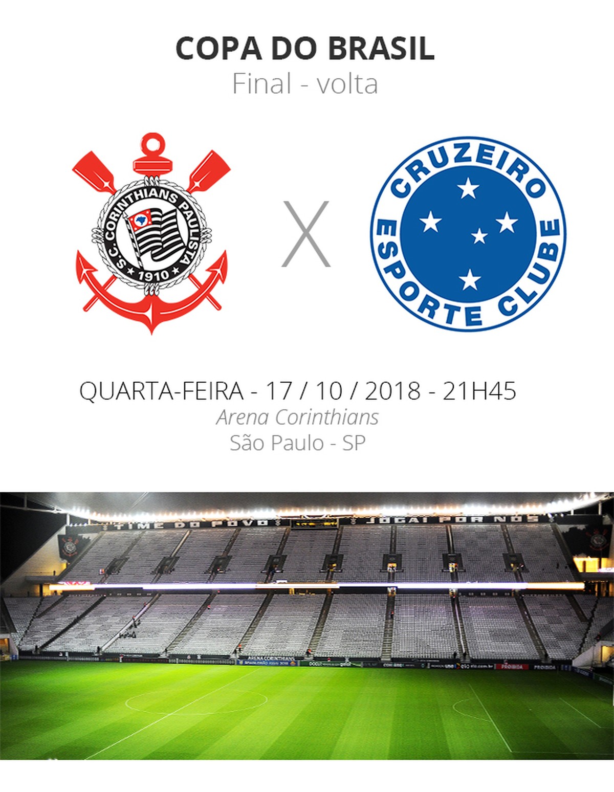 Final da Copa do Brasil: tudo o que você precisa saber sobre ...