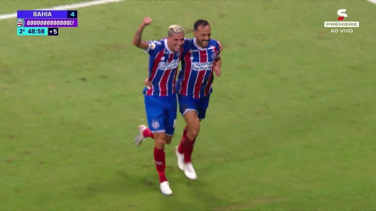 Números: Bahia tem menos posse de bola, mas sobra nas finalizações em ...