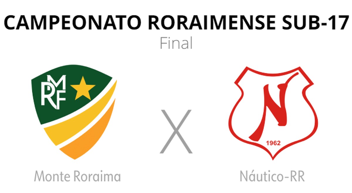 Monte Roraima x Náutico-RR: onde assistir ao vivo e horário da final do ...