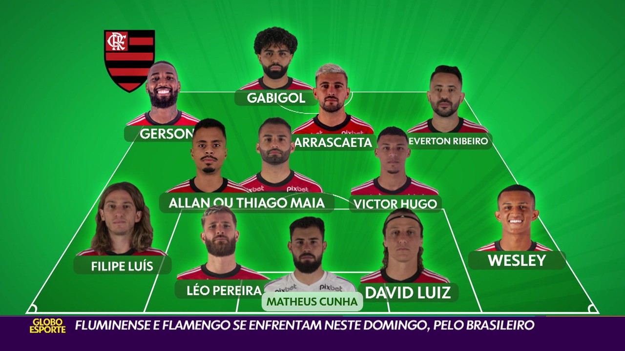 Em suas posições, Lelê e Pirani ressurgem no Fluminense e viram opções ...