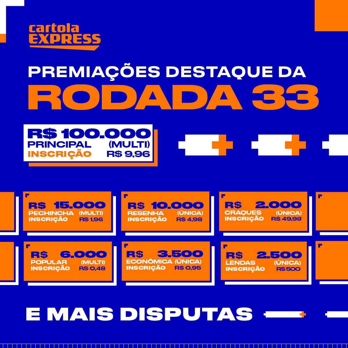 Cartola Express: mais de R$ 155 mil em prêmios na rodada #33 | cartola ...