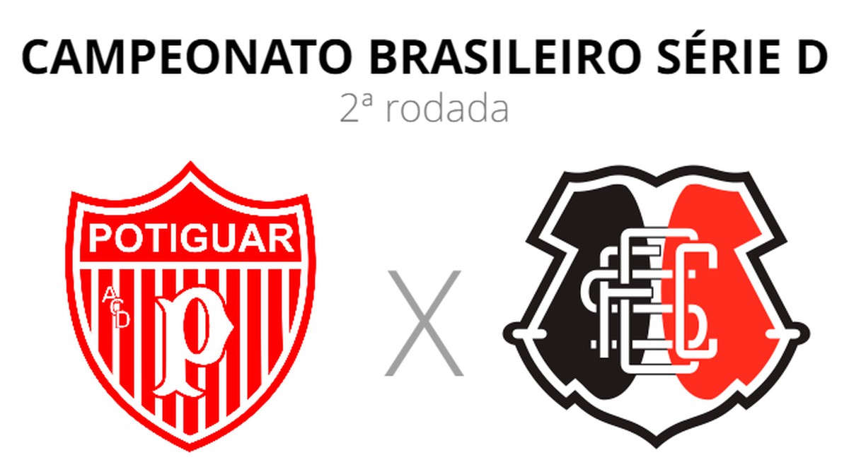 Potiguar x Santa Cruz: veja horário, escalação, desfalques e arbitragem ...
