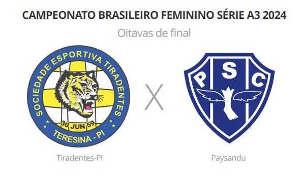 Paysandu X Tiradentes Pi Veja Onde Assistir Ao Vivo Horário E