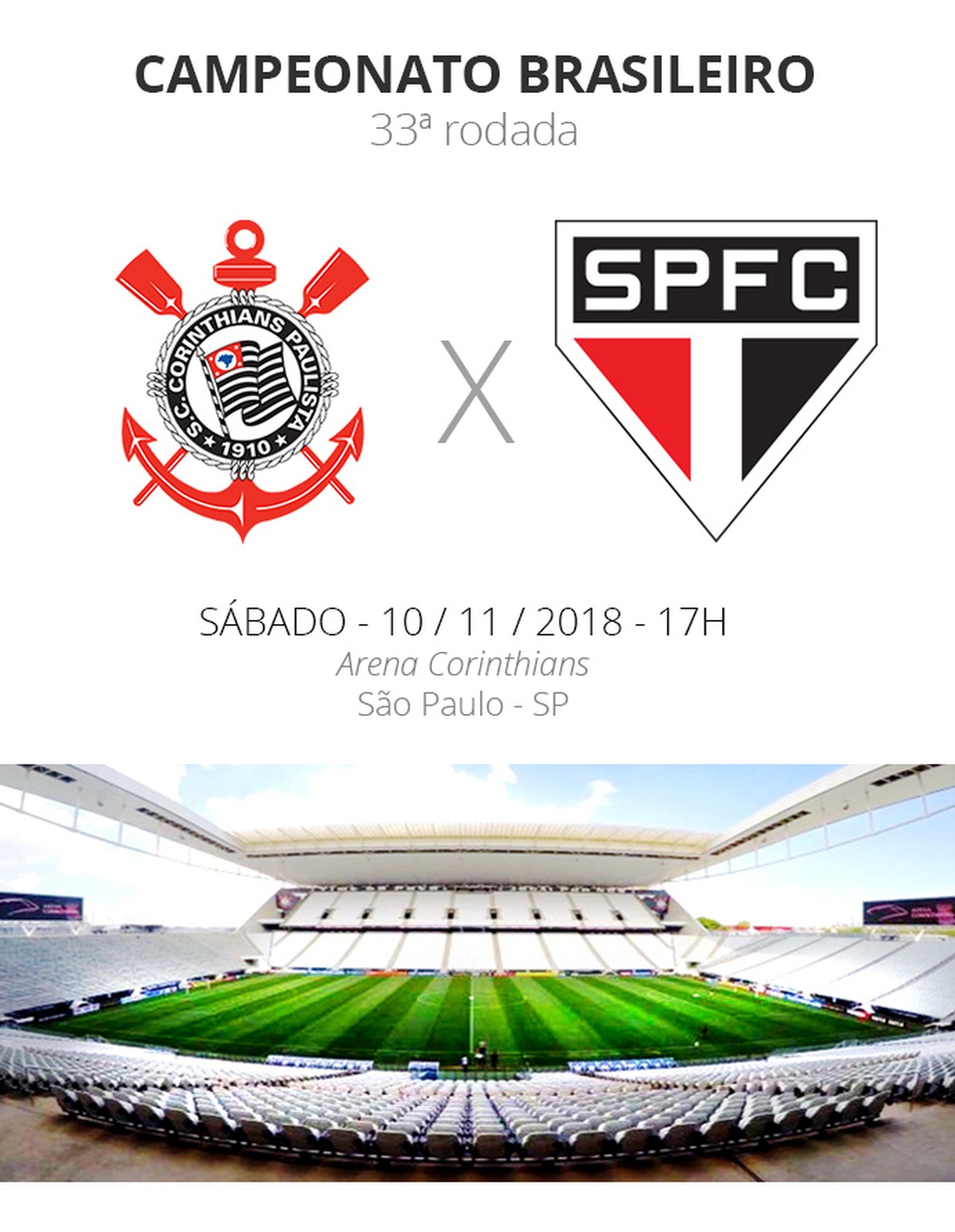 Corinthians x São Paulo: tudo o que você precisa saber sobre o jogo da ...