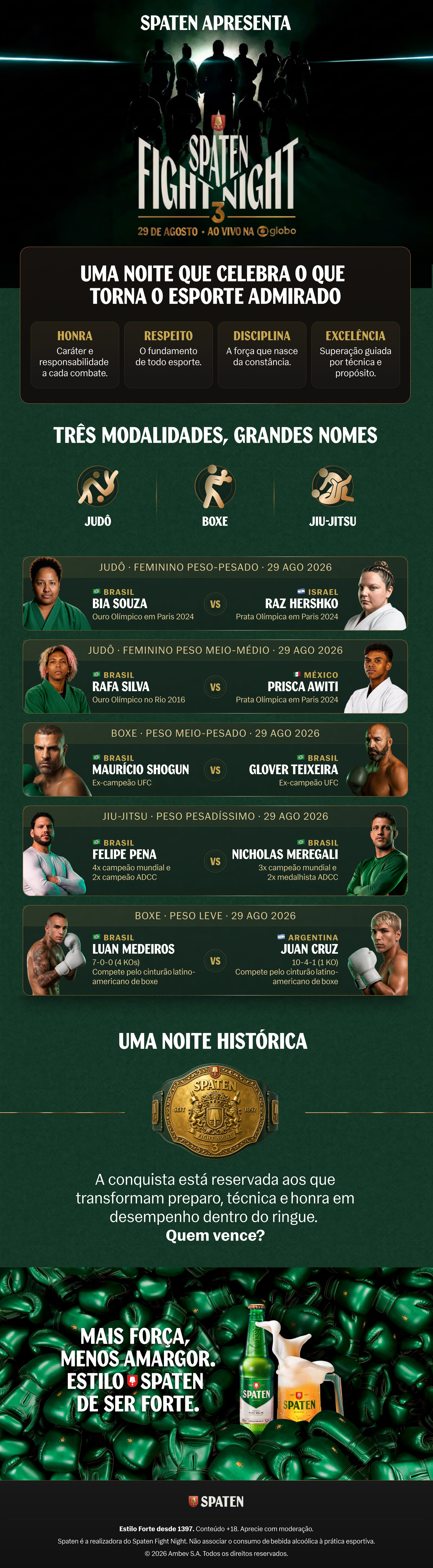 Spaten Fight Night 3 amplia modalidades de luta e celebra a honra no ...
