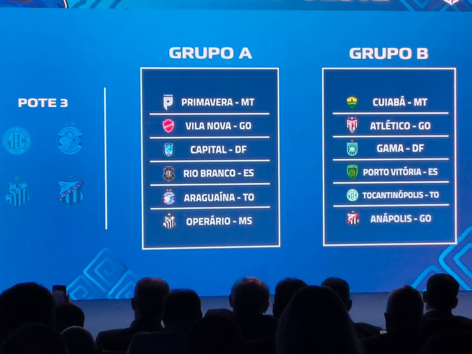Copa Centro-Oeste 2026: veja grupos, datas e formato do torneio | Ge