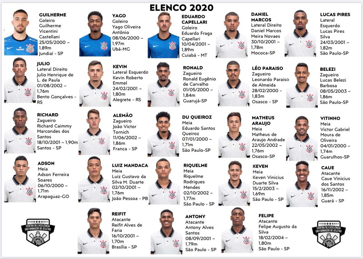 Sub-20 do Corinthians estreia no Brasileirão na quarta; veja o elenco ...