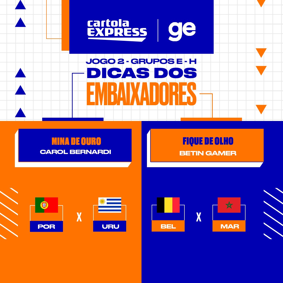 Cartola Express da Copa do Mundo: embaixadores dão dicas para a segunda ...