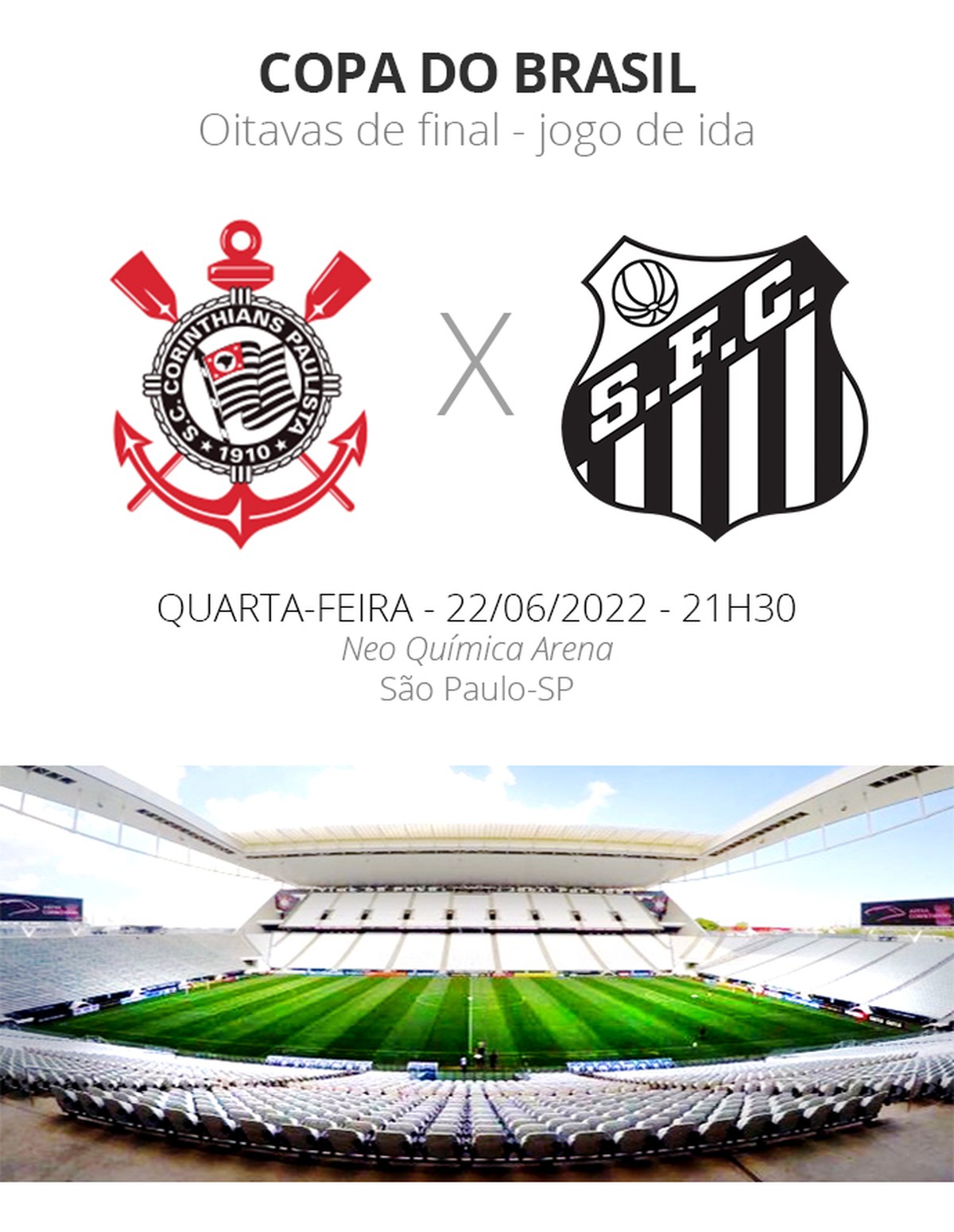 Corinthians X Santos Veja Onde Assistir Escalações Desfalques E