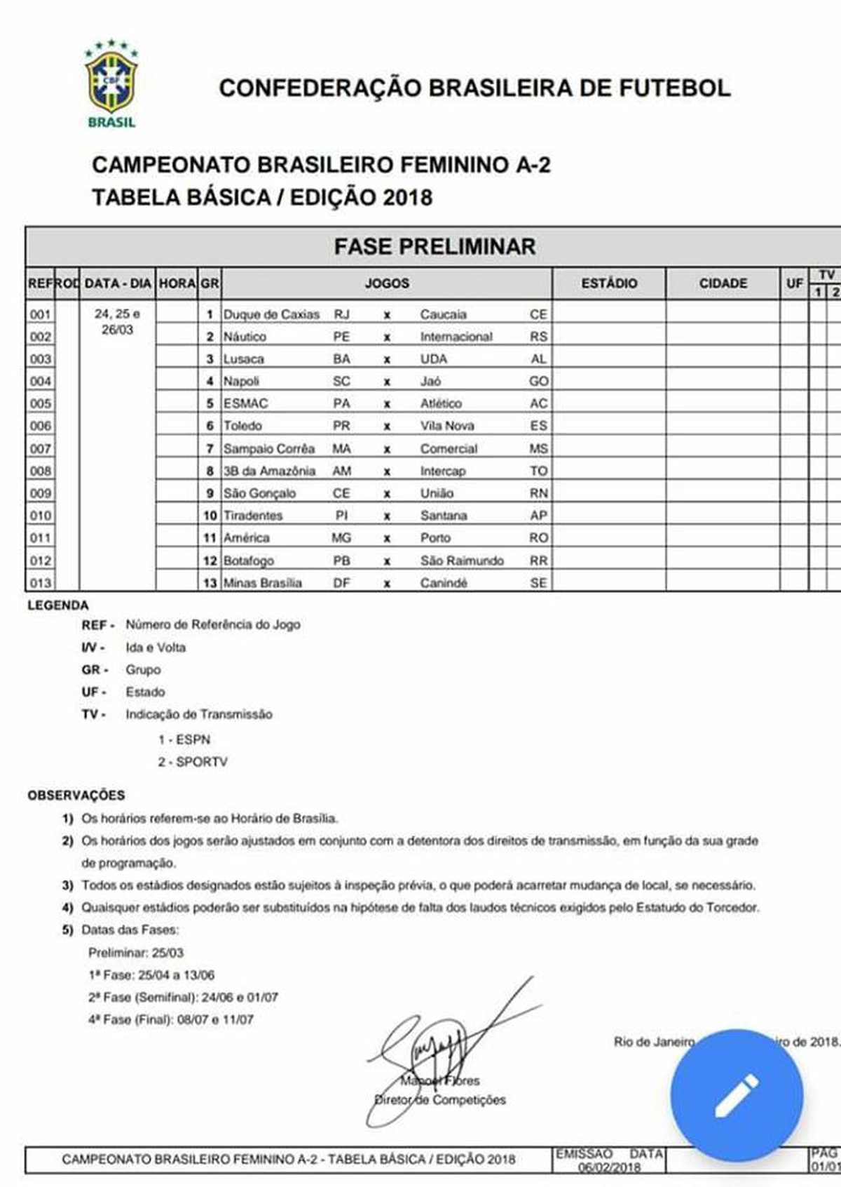 Atlético Ac Enfrenta Esmac Pa Na Estreia Do Brasileiro Feminino A 2 Em